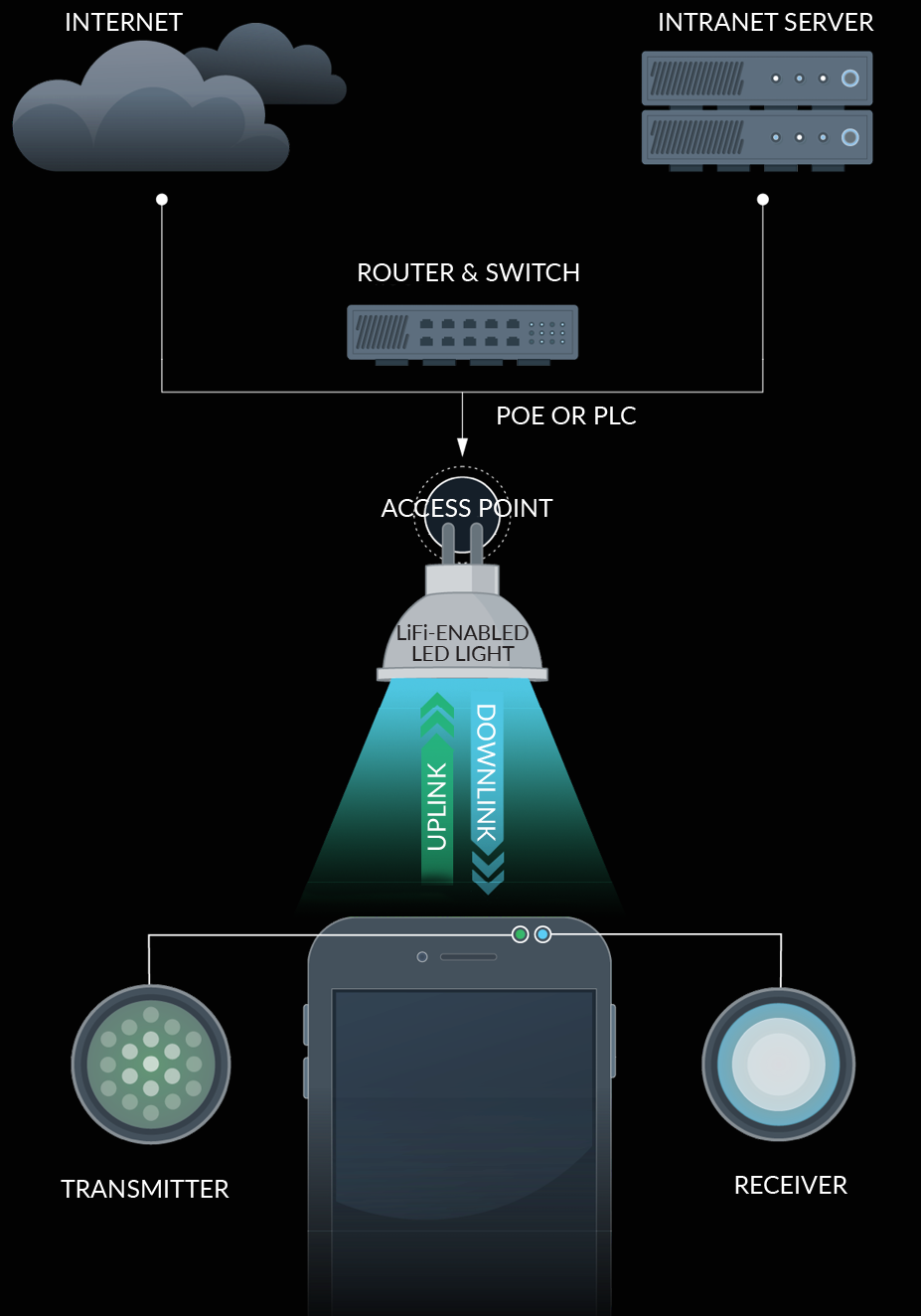 Beba Computers – All-in-one services for new-coming companies